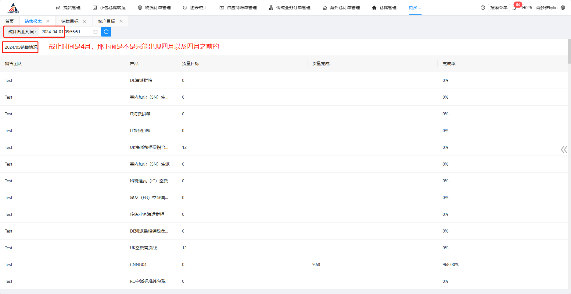 Bug 3252 【客户管理 销售报表】统计截止时间的数据不一致 物流管理系统 禅道